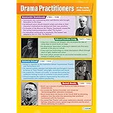 Performing a Character | Drama Posters | Gloss Paper measuring 850mm x ...