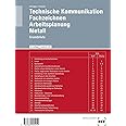 Technische Kommunikation, Fachzeichnen, Arbeitsplanung Metall, Grundstufe : Hans Christgau ...