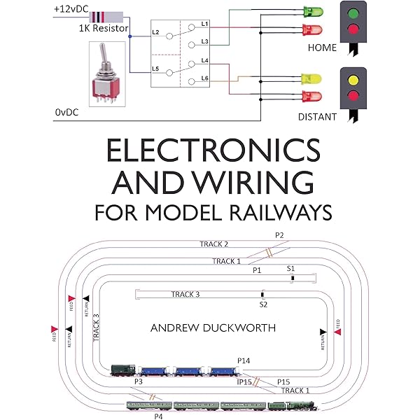 Dcc Wiring For Ho Trains
