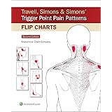 Travell and Simons' Trigger Point Pain Patterns Wall Charts : Travell ...