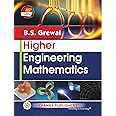 BS Grewal - Higher Engineering Mathematics - 45th/Ed. - 2024-25 : B. S ...