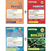 Buy Jeevith 2nd PUC - PHYSICS + CHEMISTRY + MATHEMATICS |Set Of 3 Books ...