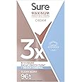 Sure Women Maximum Protection Clean Scent Anti-Perspirant Cream ...