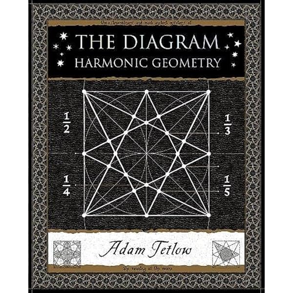 Golden Ratio Book