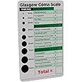 GCS, Glasgow Coma Scale Reference Card Student Paramedic Nurse Doctor ...