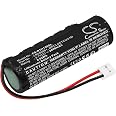 TECHTEK Battery 2600mAh compatible with [Range Rover] DEFENDER 2020 ...