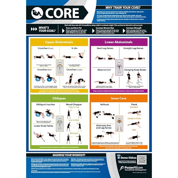 Legs Exercise Poster Innovative Gym Fitness Charts