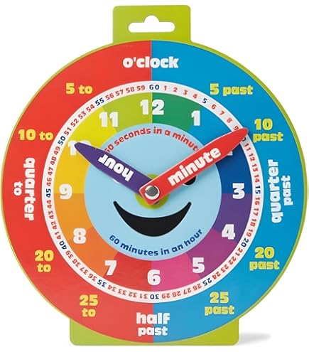 Tell The Time Clock For Kids Learning Clock For Kids - Telling Time ...