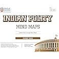 INDIAN POLITY Mind Maps : Pavneet Singh: Amazon.in: Books