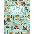 History Timeline Notebook: A Book of Centuries to Record Historical ...