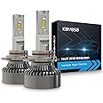 KOYOSO H11 LED Lampadine 20000LM 120W per 12V Automobili : Amazon.it: Auto e Moto