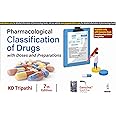 Pharmacological Classification of Drugs Reference Book