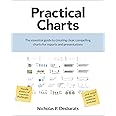 Buy Practical Charts: The Essential Guide to Creating Clear, Compelling ...