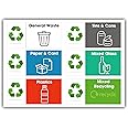 Addis Mixed Pack of 6 Multi Recycling Waste Bin Stickers, A4 Self ...