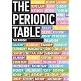 The Periodic Table: A Field Guide to the Elements: Amazon.co.uk ...