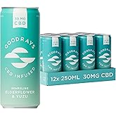 GOODRAYS CBD Drinks, Sparkling Low Calorie Soft Drink, Vegan, Raspberry ...