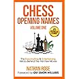 Chess Opening Names: The Fascinating & Entertaining History Behind The ...