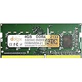 Dolgix 8GB DDR4 2133MHz Laptop/Notebook RAM (Memory) SO-DIMM | PC4-17000 (1Rx8 Single Rank) 3 ...