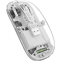Amazon.in: Buy Portronics Toad 5 Transparent Bluetooth Mouse with 2.4 ...