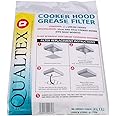Qualtex Cooker Hood/Extractor Grease Filter (Twin Pack) : Amazon.co.uk ...