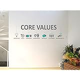 Decal O Decal Vinyl 'Office Core Values' Wall Stickers (Multicolor ...