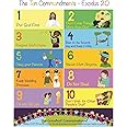 The Ten Commandments Poster For Kids (1, 17" x 22) Bible Posters for ...