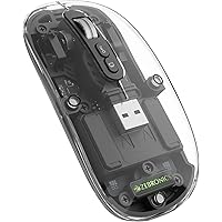 Amazon.in: Buy Portronics Toad 5 Transparent Bluetooth Mouse with 2.4 ...
