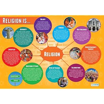 laminated WORLD RELIGIONS major religious groups educational poster | KS1 KS2 KS3 wall chart ...