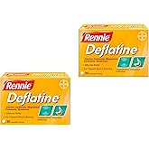 Rennie Deflatine, Trapped Wind and Bloating Tablets, Fast and Effective ...