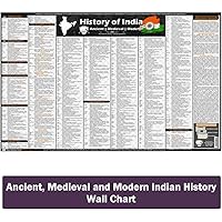 Buy Ancient, Medieval and Modern Indian History Chart [2021: 2 x 3 FEET ...