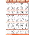QUICKFIT Sliding Bench Workout Poster - Compatible with Total Gym ...