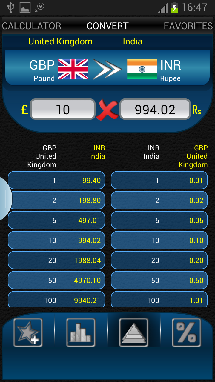 Convertisseur de Devises: Amazon.fr: Appstore pour Android