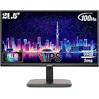 Acer EK220Q Ebi 21.5 Inch IPS Full HD (1920x1080) Backlit LED LCD ...