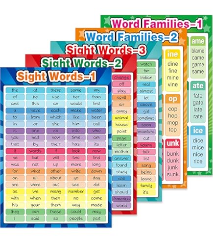 Spectrum Preschool Kids Learning Educational Poster Vegetables Name