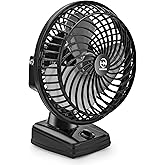 Buy HM 9 inch Cabin Fan 225 MM | Ultra High Speed 3 Blade Fan | 3 in 1 ...