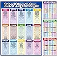 Lonfliness 4 Pcs English Educational Posters Other Way to Say Poster ...
