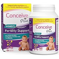 Proceive® Women MAX - Fertility Supplement for Conception - Pregnancy ...