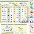 Magnetic Reward Chart for Kids at Home, Behavior Chart Pad with 26 ...