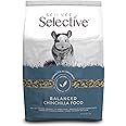Supreme Science Selective Chinchilla Food 1.5kg : Amazon.co.uk: Pet ...