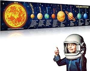Solar System Poster Science Banner Large Educational Kids Outer Space ...