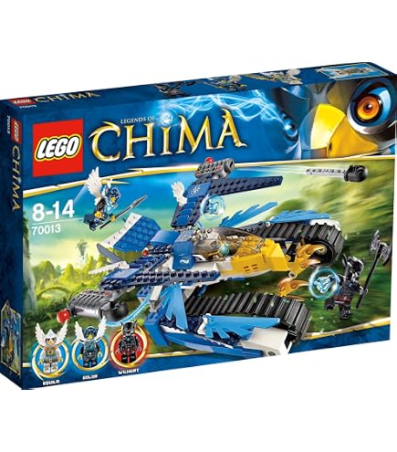 Lego Chima Rinoceronte Lenda Fera Rogon | LEGO Legends Of Chima Wiki