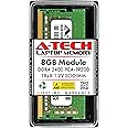 Amazon.in: Buy A-Tech 8GB RAM Replacement for HP 862398-855 | DDR4 ...