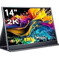 cocopar USB-C Portable Monitor - 15.6 Inch FHD HDR FreeSync Zero Frame ...