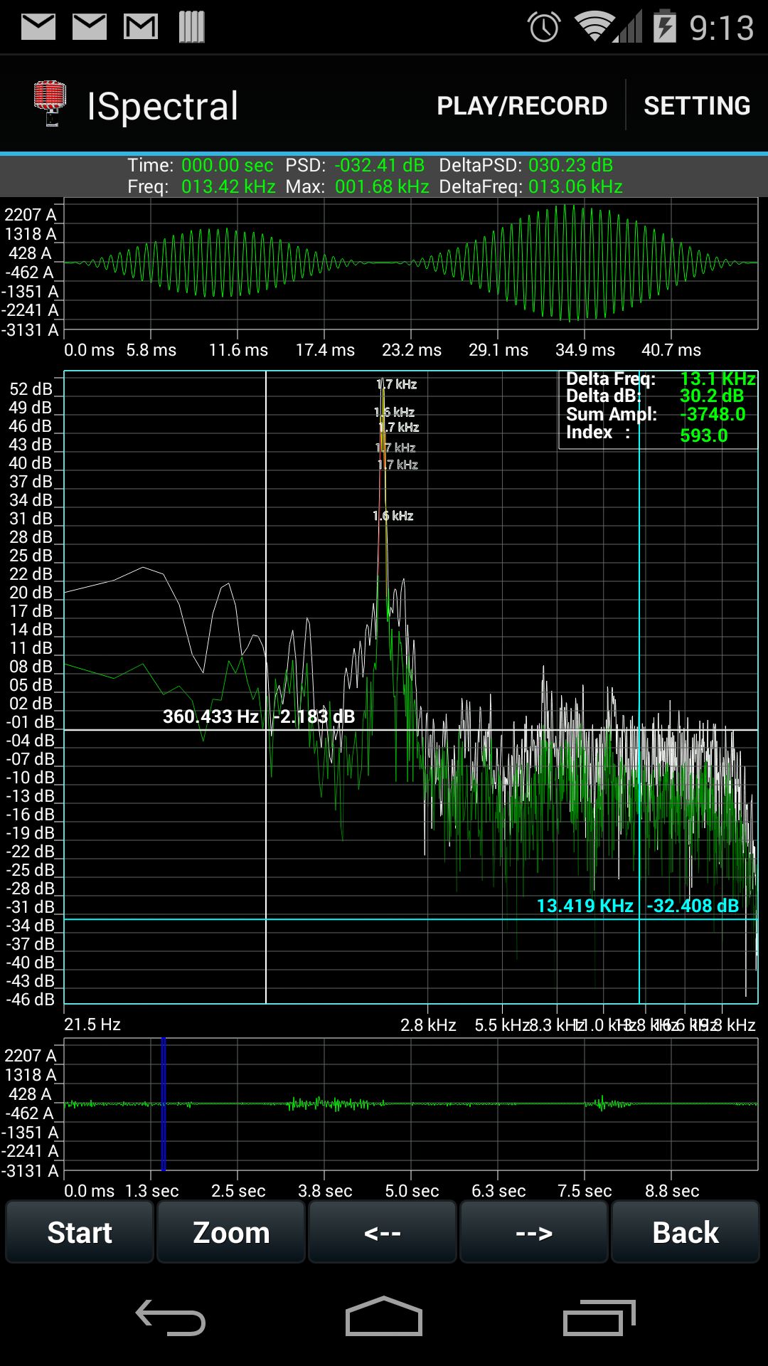 ISpectral2 FFT Analyzer : Amazon.co.uk: Apps & Games