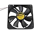 Xscorpion FAN61 12-Volt 6-Inch Square Rotary Cooling Fan : Amazon.in ...