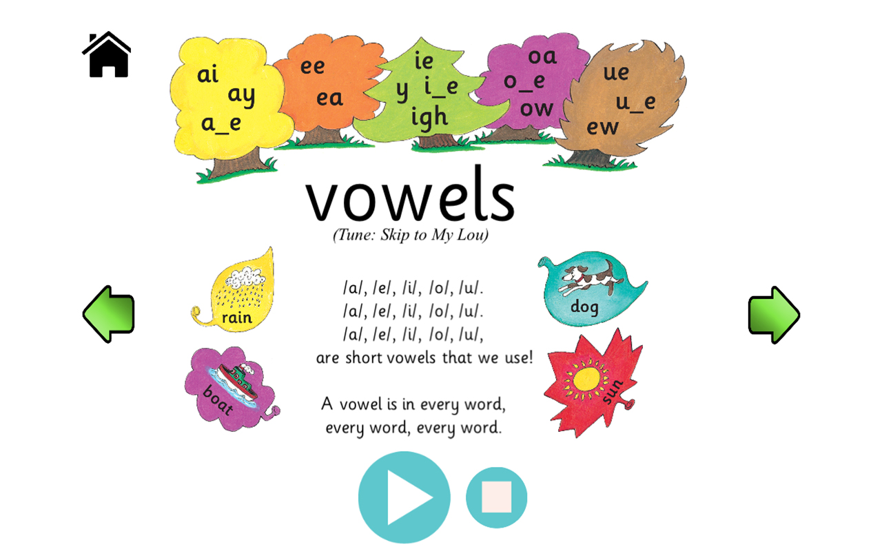 Coloring Pages Teacher Jolly Phonics Order Coloring Pages Teacher Jolly Phonics Order