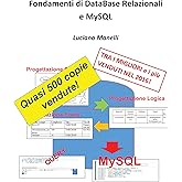 Fondamenti di Sviluppo e Gestione di un Progetto Software eBook ...