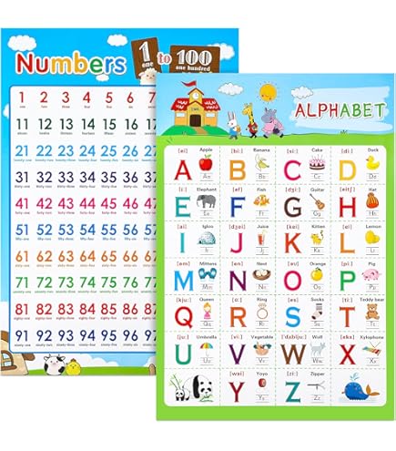 Number Charts For Children Educational Toys Numbers Numbers 1 To 100 ...