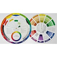 Disque Cercle Chromatique Diam: 24cm en français double face : Amazon ...