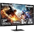 ZEBRONICS N27A 27 inch Gaming Monitor, FHD 1920x1080, IPS-Antiglare ...